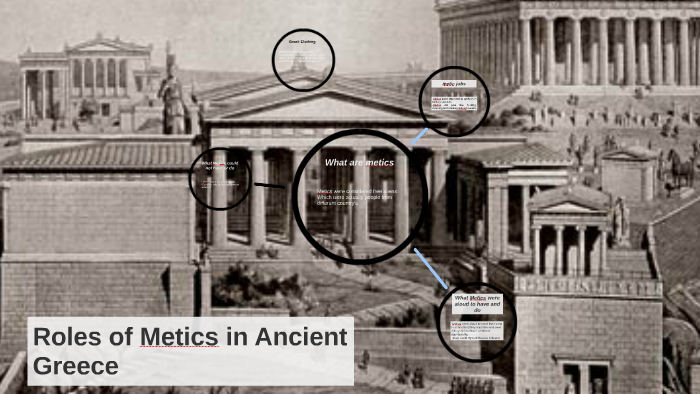 Roles of Metics in Ancient Greece by Ryan Kanderka on Prezi