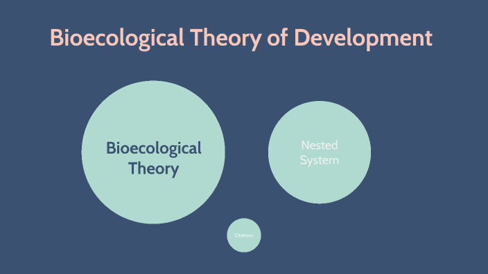 Bioecological Theory of Development by Greta OBrien on Prezi