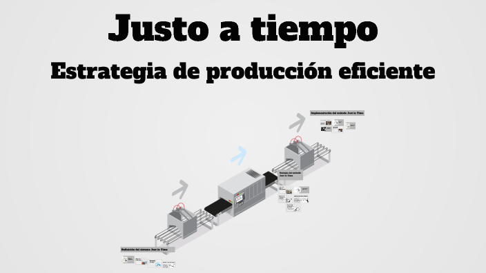 Justo a tiempo by Jessie alva on Prezi