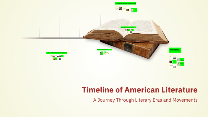 Timeline of American Literature by Magdalena Dürrová on Prezi