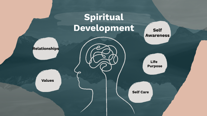 Spiritual Development by Emily C on Prezi