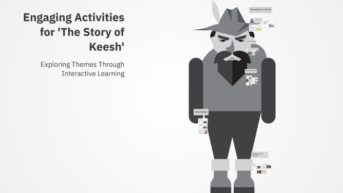 Engaging Activities for 'The Story of Keesh' by Misshel anne Samontiza ...