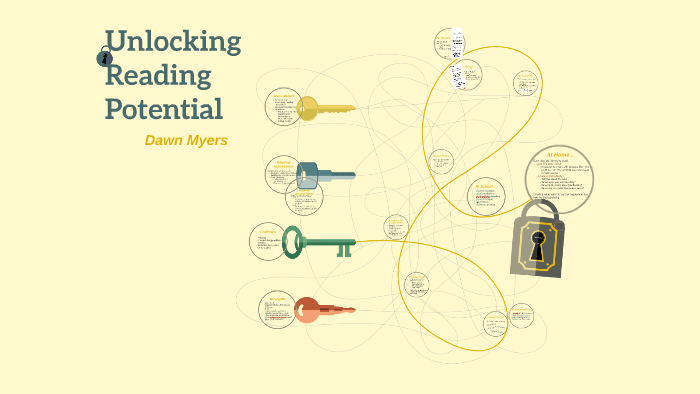 Literacy Work Sample by Dawn Myers on Prezi