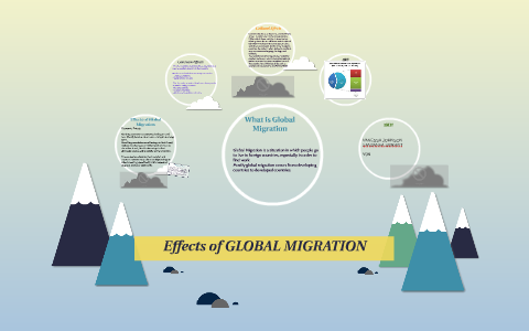 Effects of GLOBAL MIGRATION by vanessa johnson on Prezi