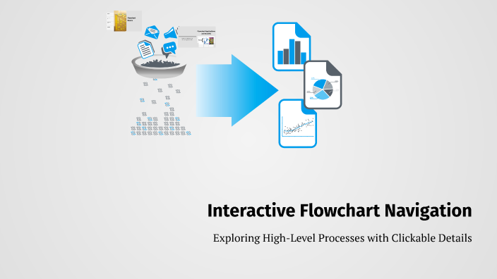 Interactive Flowchart Navigation by Alissa Kosche on Prezi