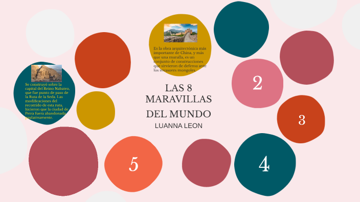 LAS 8 MARAVILLAS DEL MUNDO by on Prezi