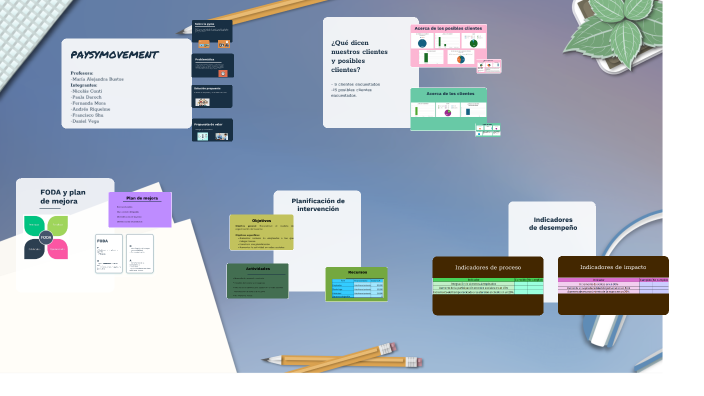 presentación pyme paysy by sol dorado on Prezi