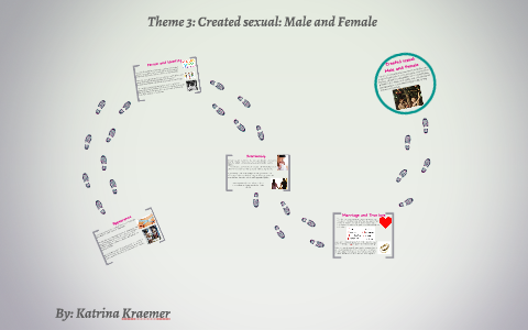 Theme 3: Created sexual: Male and Female by Katrina Kraemer on Prezi