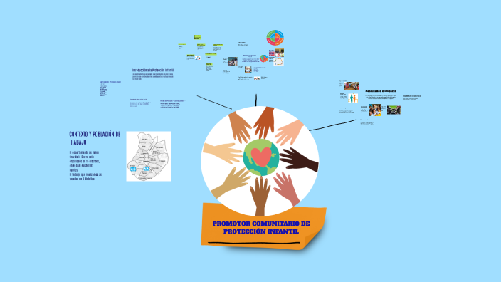 PROMOTOR COMUNITARIO by Victoria on Prezi