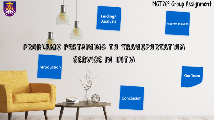 MGT by amir hanafi on Prezi