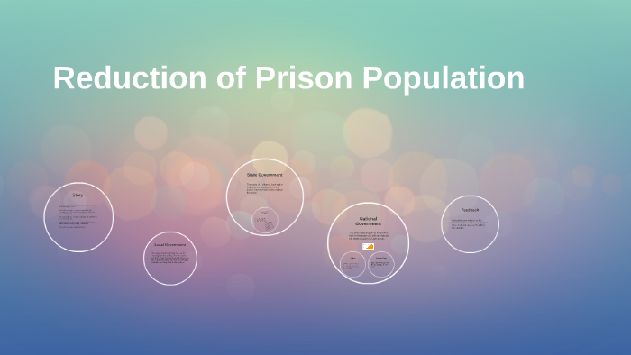 Reduction of Prison Population by Fernando Robledo on Prezi
