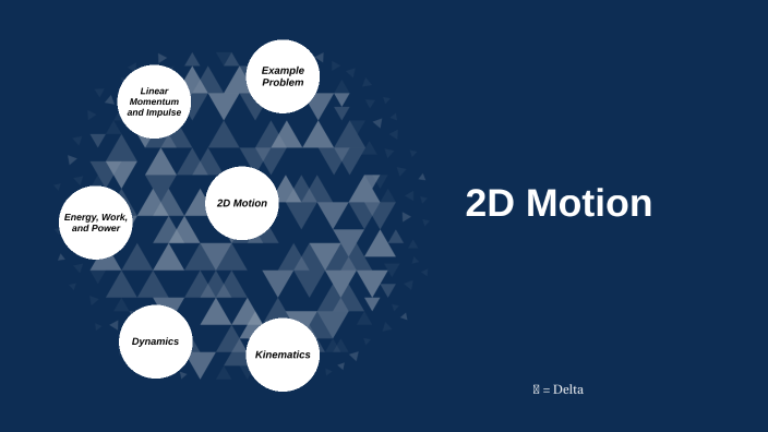 2D Motion - Concept Map by Taseen Islam on Prezi