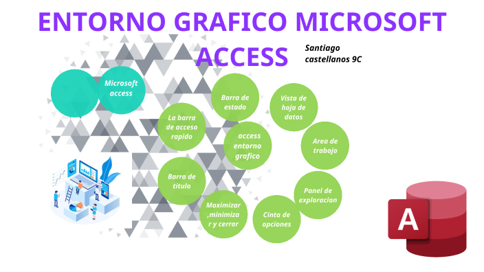 ENTORNO GRAFICO DE MICROSOFT ACCES by Santiago Castellanos on Prezi