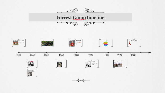 Forrest gump timeline by Marie Braun Olsen on Prezi