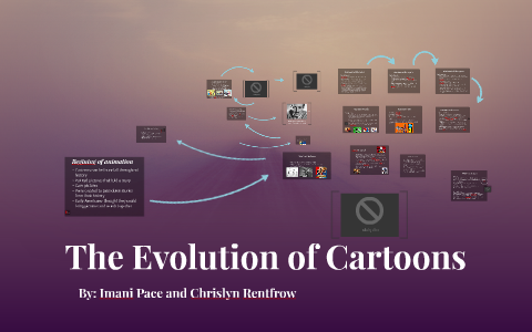 The Evolution of Cartoons by Imani Pace on Prezi