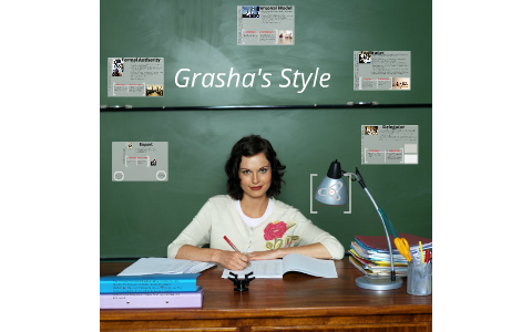 Grasha's Learning Styles by heather roath on Prezi