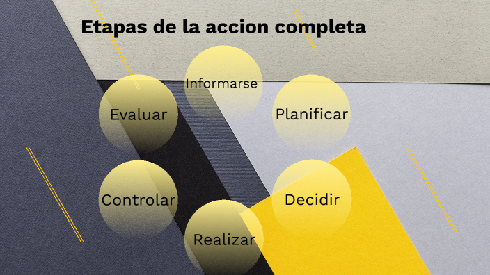 las fases de la accion completa by Knb Josef on Prezi