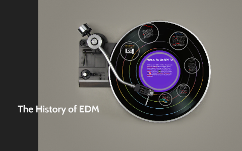 The History of EDM by Andrew Wallaby on Prezi