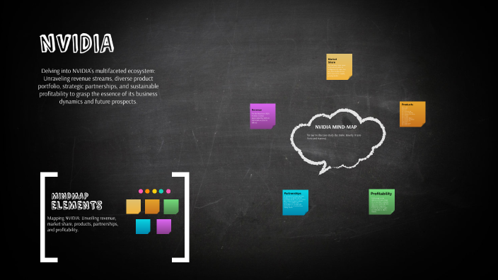 Nvidia Mind-Map by baabaabaa babababa on Prezi