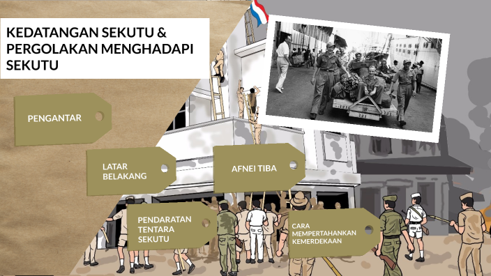KEDATANGAN TENTARA SEKUTU by Abd Rahman, S.Pd., M.Hum on Prezi