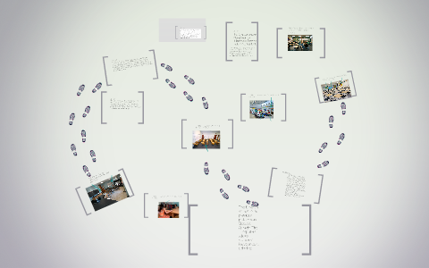 what classroom function of Steele's Six Functions is shown i by Michael ...