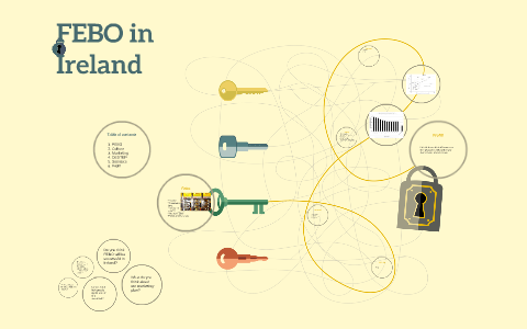 FEBO in Ireland by carmell kusters
