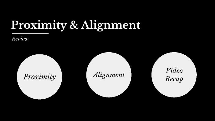 Proximity & Alignment Review by Steve Wiant on Prezi