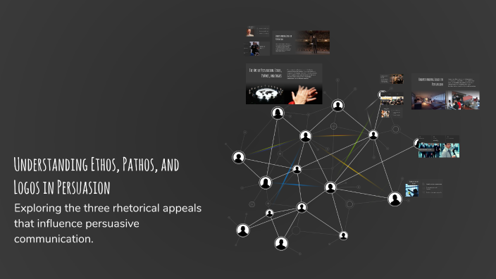 Understanding Ethos, Pathos, and Logos in Persuasion by Matt Lipford on ...