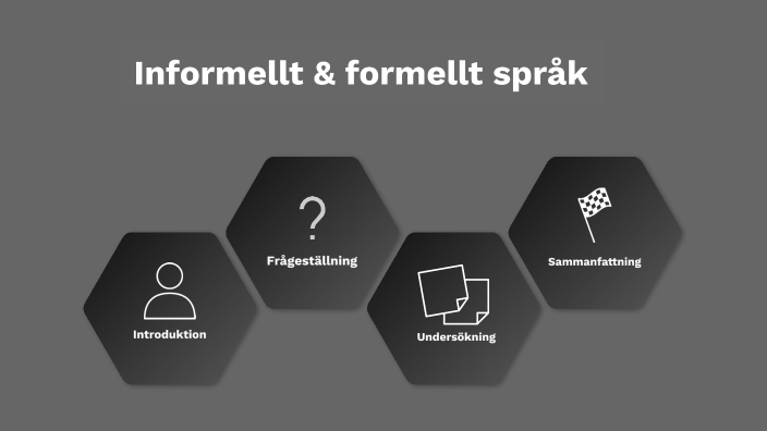 Informellt resp. formellt språk by jack bengtsson on Prezi
