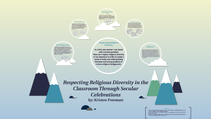 Respecting Religious Diversity in the Classroom by Kristen Freeman on Prezi