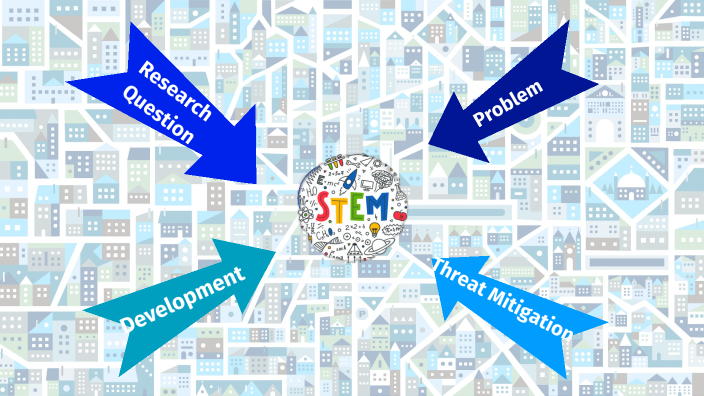 SCS 285 Project 3: STEM and Our Future by Alexa Casey on Prezi
