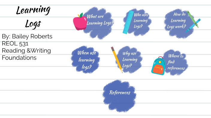 Learning Logs by Bailey Roberts on Prezi