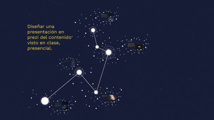 PLAN OPERATIVO by Daisy Marroquin on Prezi