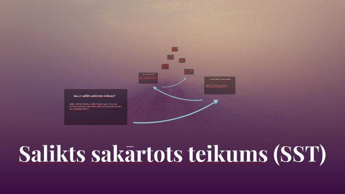 Salikts sakārtots teikums (SST) by Megija Rīza on Prezi