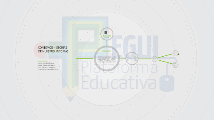 CONTEMOS HISTORIAS DE NUESTRO ENTORNO by Jasser Mercado on Prezi
