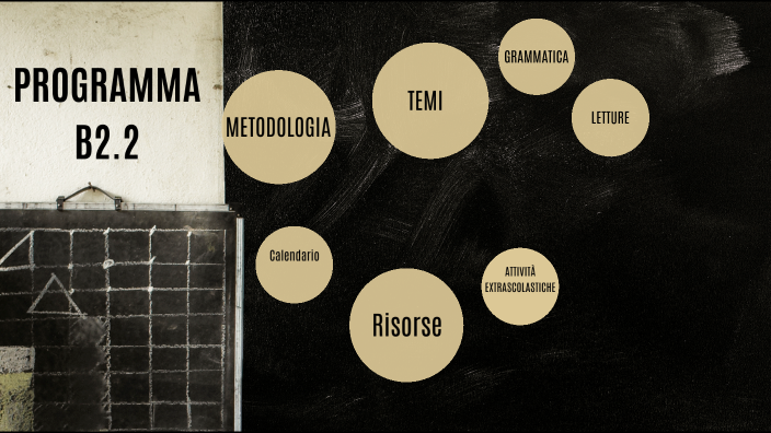 22/23 Programma B2.2 by Marta Soler on Prezi