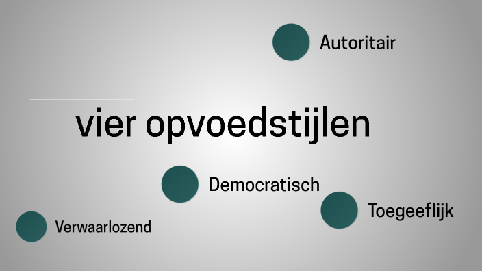 vier opvoedstijlen by oumaima ssie on Prezi