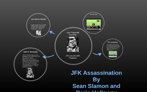 JFK Assassination by Sean Slamon on Prezi
