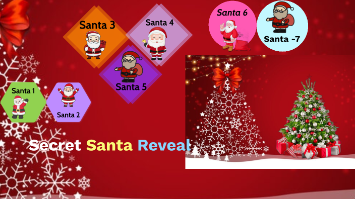 secret santa Reveal_A level by Sonali Kumar on Prezi