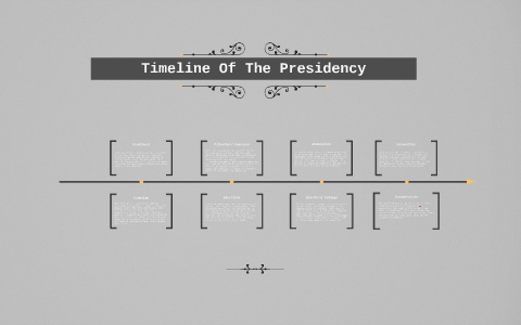 Presidential Timeline by Steve Kasir on Prezi