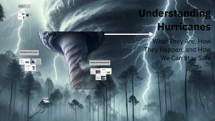 Understanding Hurricanes by Salem Hilal on Prezi