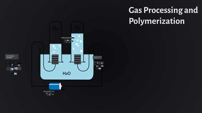 Gas Processing and Polymerization by Ahmad Hamdan on Prezi