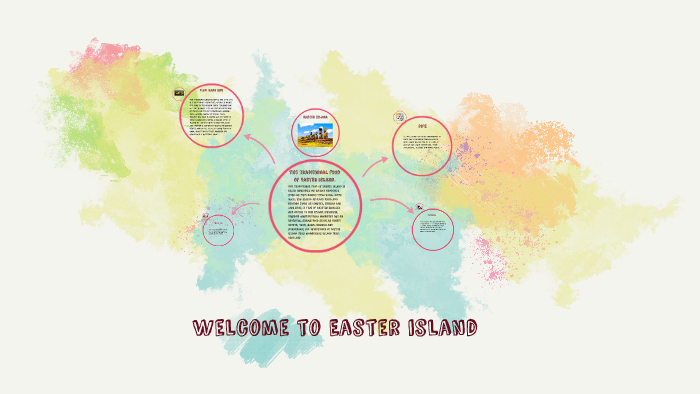 The traditional food of easter island is based primarily on by Rachel ...