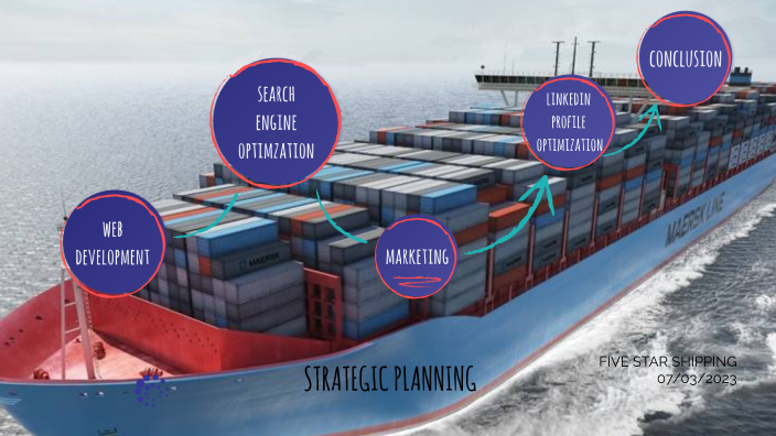 Five Star Shipping by Atharva Kulkarni on Prezi