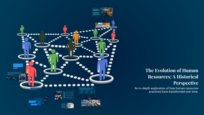 The Evolution of Human Resources: A Historical Perspective by Tracy ...