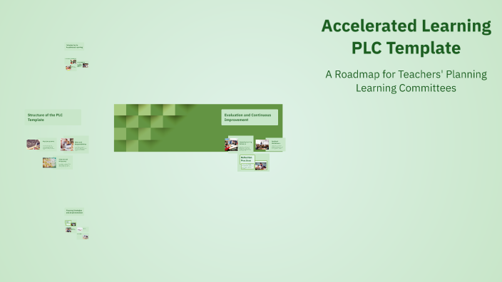 Accelerated Learning PLC Template by Abigail Sanchez on Prezi