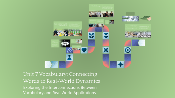Unit 7 Vocabulary: Connecting Words to Real-World Dynamics by craig k ...