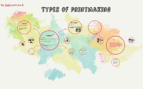 Types of printmaking by Gabriela Lima on Prezi