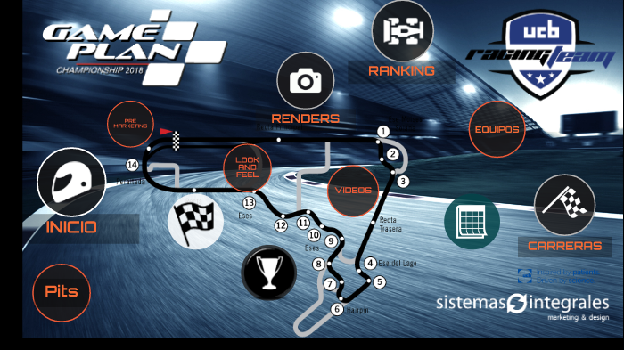 GAME PLAN UCB 2018 by DAVID AREIZAGA on Prezi