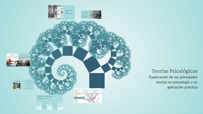Teorías Psicológicas by PUGA JARED MAGAÑA on Prezi